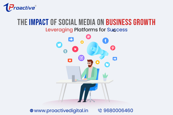 The Impact of Social Media for Business Growth: Leveraging Platforms ...